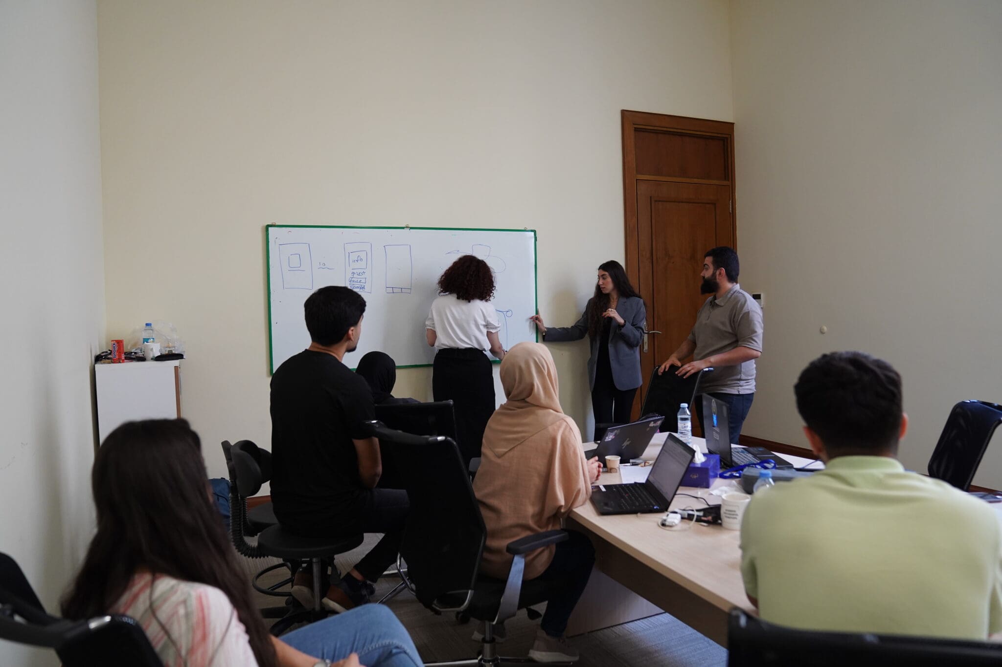 Services – Impact Hub – Duhok